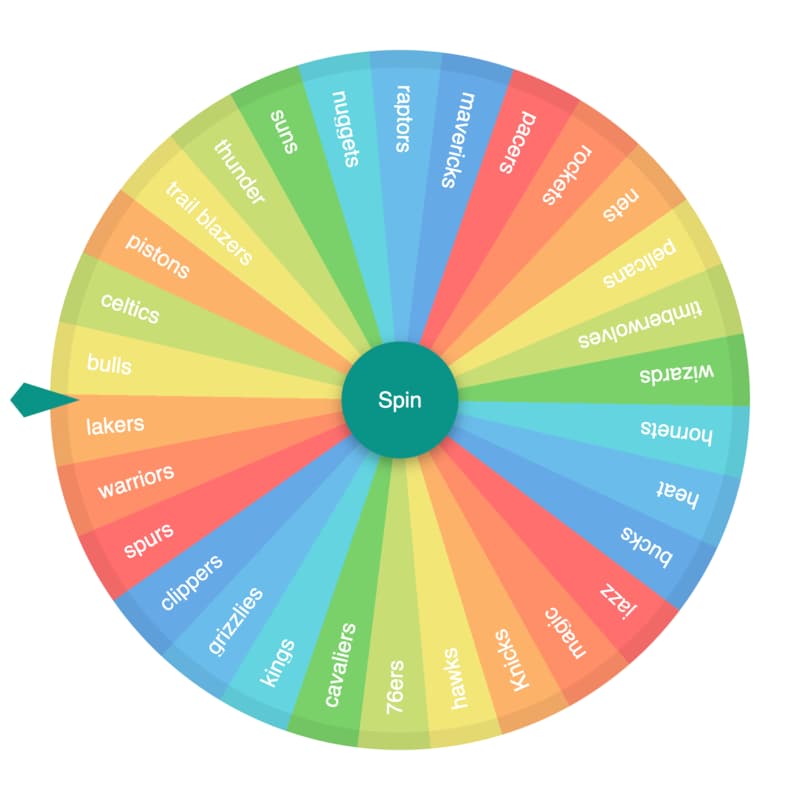 NBA Team Wheel | Spin The Wheel - Wheel of Names